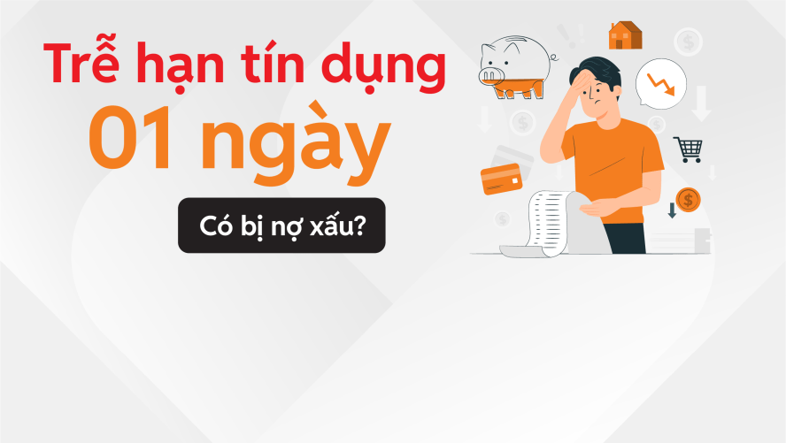 Trễ hạn thẻ tín dụng 1 ngày có bị nợ xấu? Ảnh hưởng thế nào đến điểm ...
